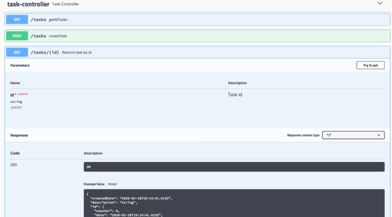 Swagger Documentation For Your Spring Boot Api With Springfox Mestwin Blog