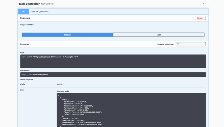 Swagger Documentation For Your Spring Boot Api With Springfox Mestwin Blog