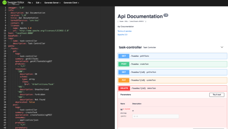 Swagger documentation for your Spring Boot API with Springfox - Mestwin Blog