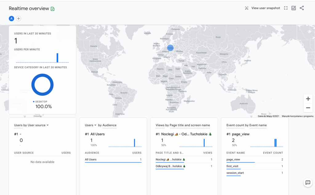 Add Google Analytics to Angular application in 3 easy steps - Mestwin Blog